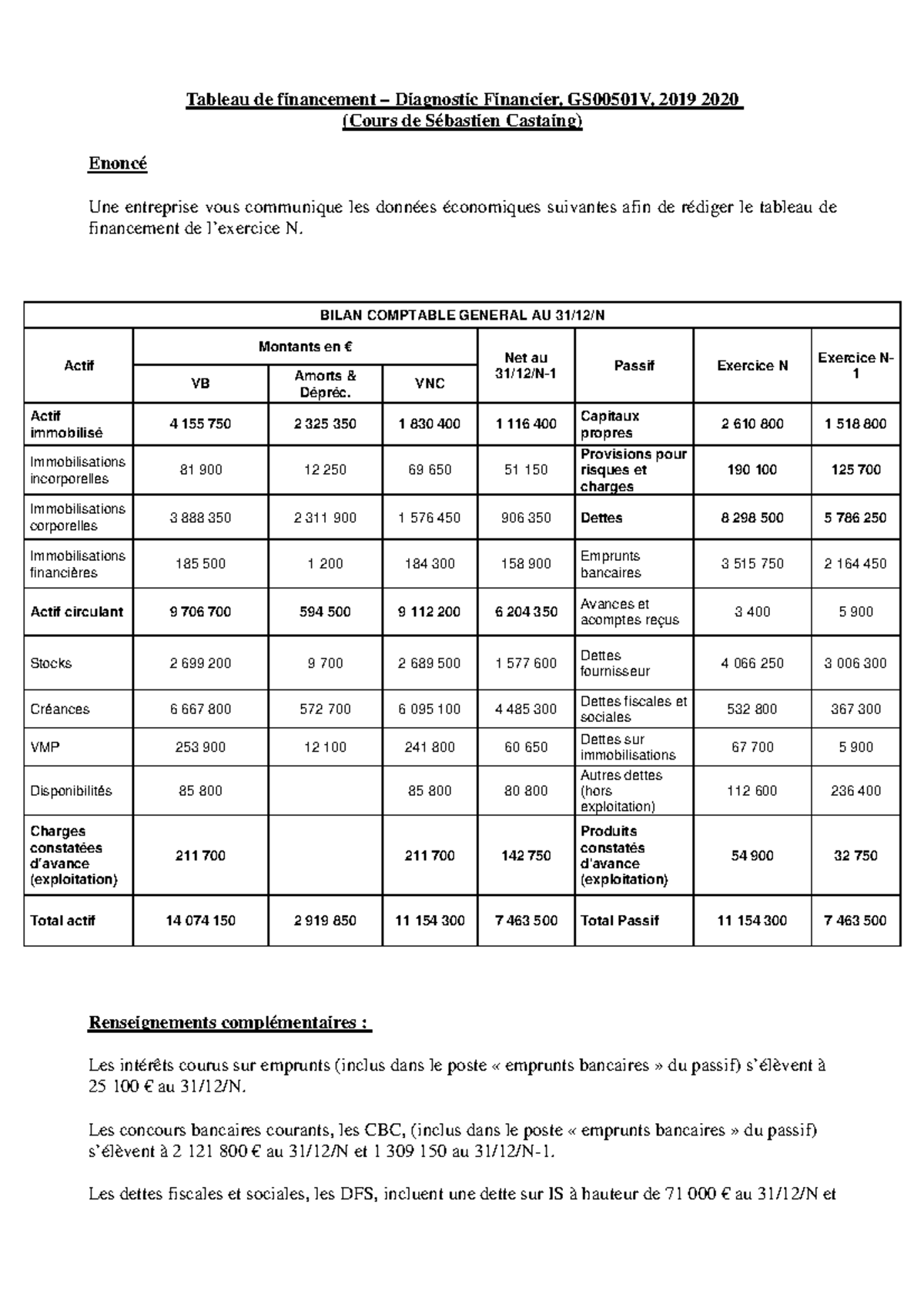 Appli tableau financement 1 GS00501 V 2019 2020 - Tableau de ...