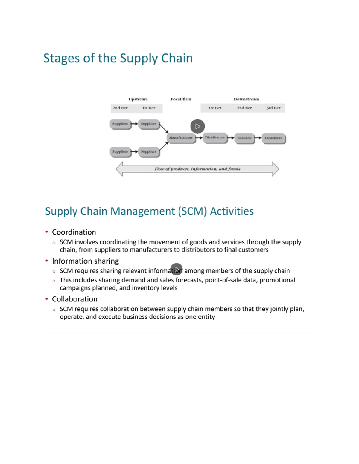 Chapter 1 -SCM - test bank - MSCI 3410 - Studocu