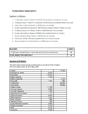 Igcse accounting control accounts - questions answers - igcseaccounts ...
