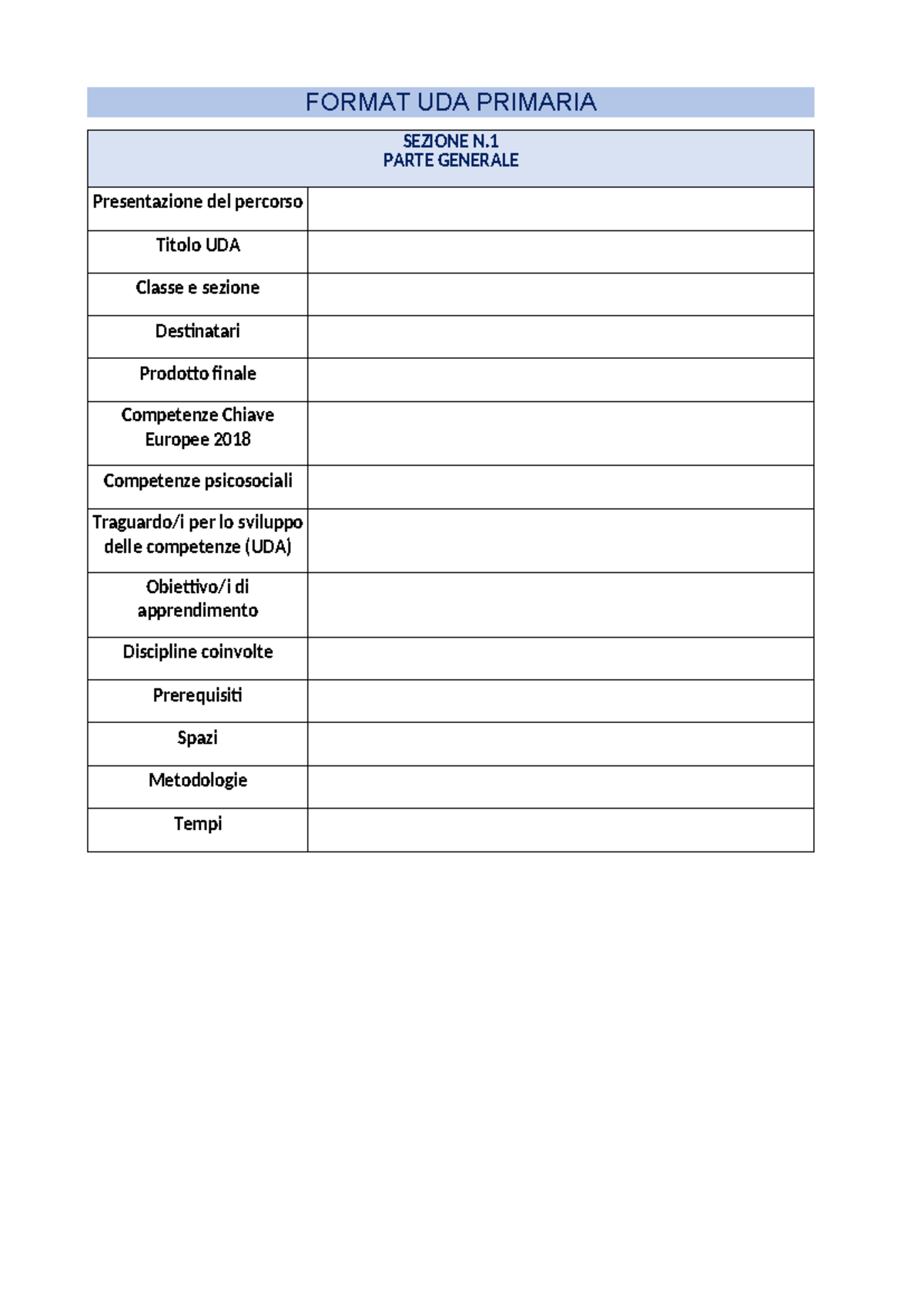 Modello UDA Primaria - tabella word per creare un'unità didattica d'apprendimento - FORMAT UDA ...