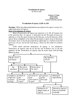 Rule 6 Investigation Operations - Rule 6 Investigation Operations 6 ...