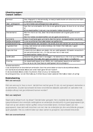 Visueel Communiceren - Beeldtaal - Functies van beeld: het recht doen ...