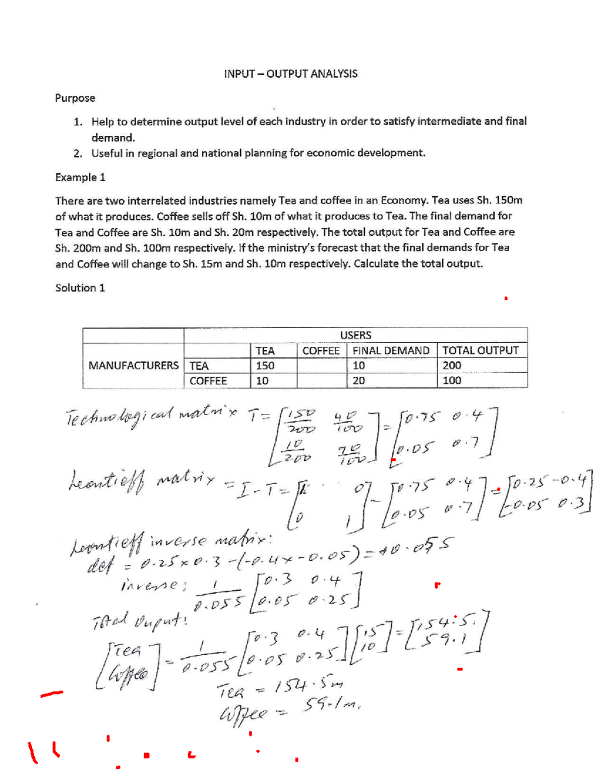 Inpu - bcom degree - Studocu