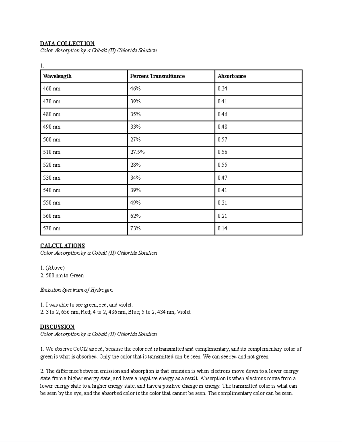 Experiment 4 Worksheet - DATA COLLECTION Color Absorption by a Cobalt ...