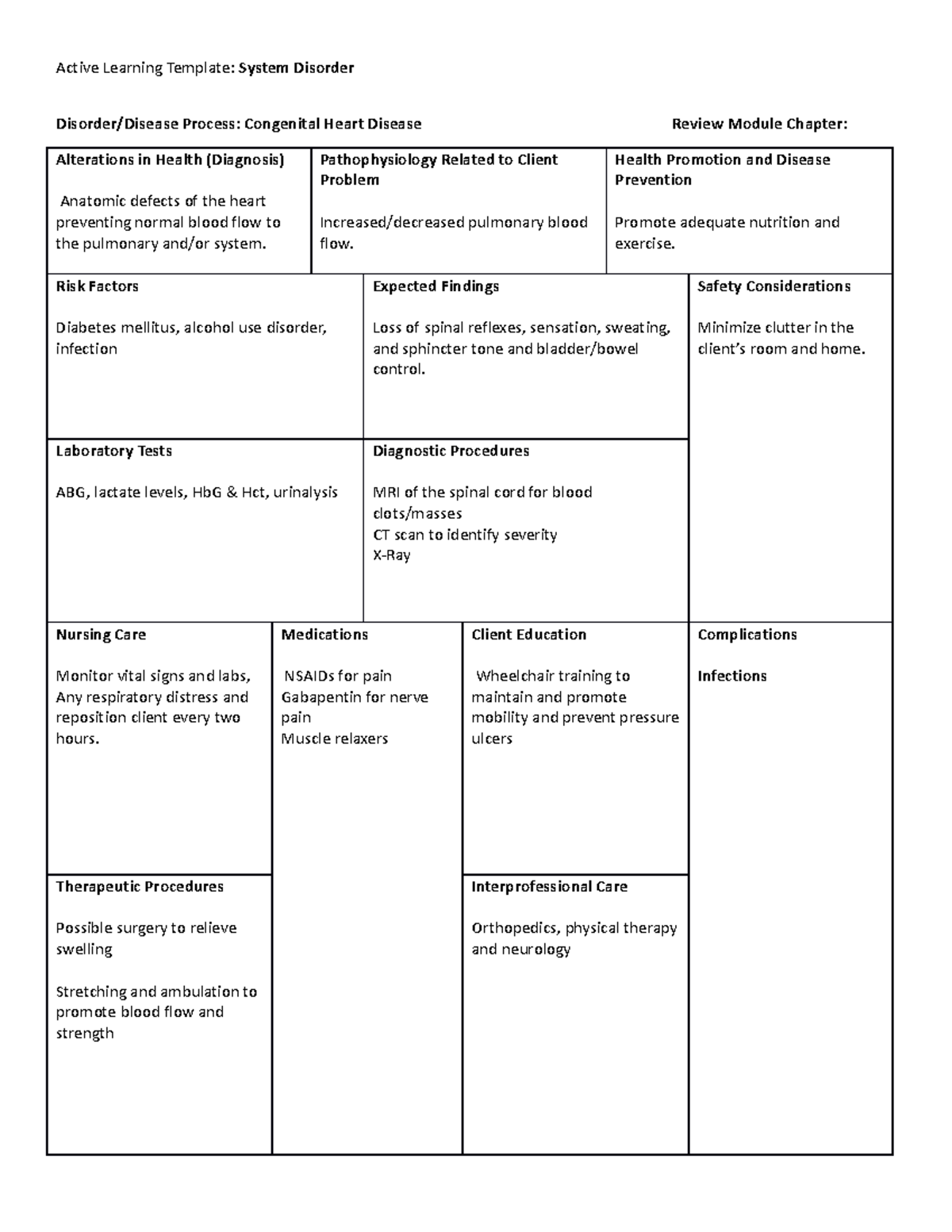 Heart Disease - ATI - Active Learning Template: System Disorder ...