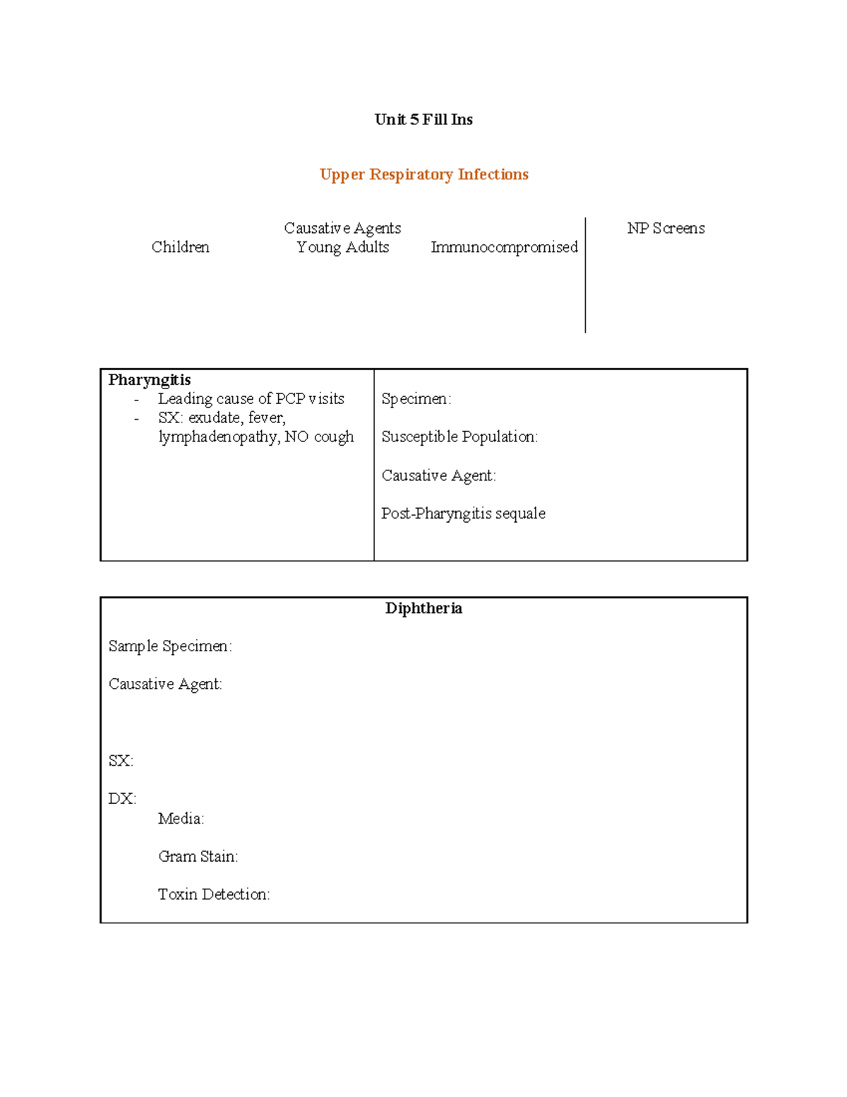 Unit 5 Fill Ins - Unit 5 Fill In the Blanks Charts - Unit 5 Fill Ins ...
