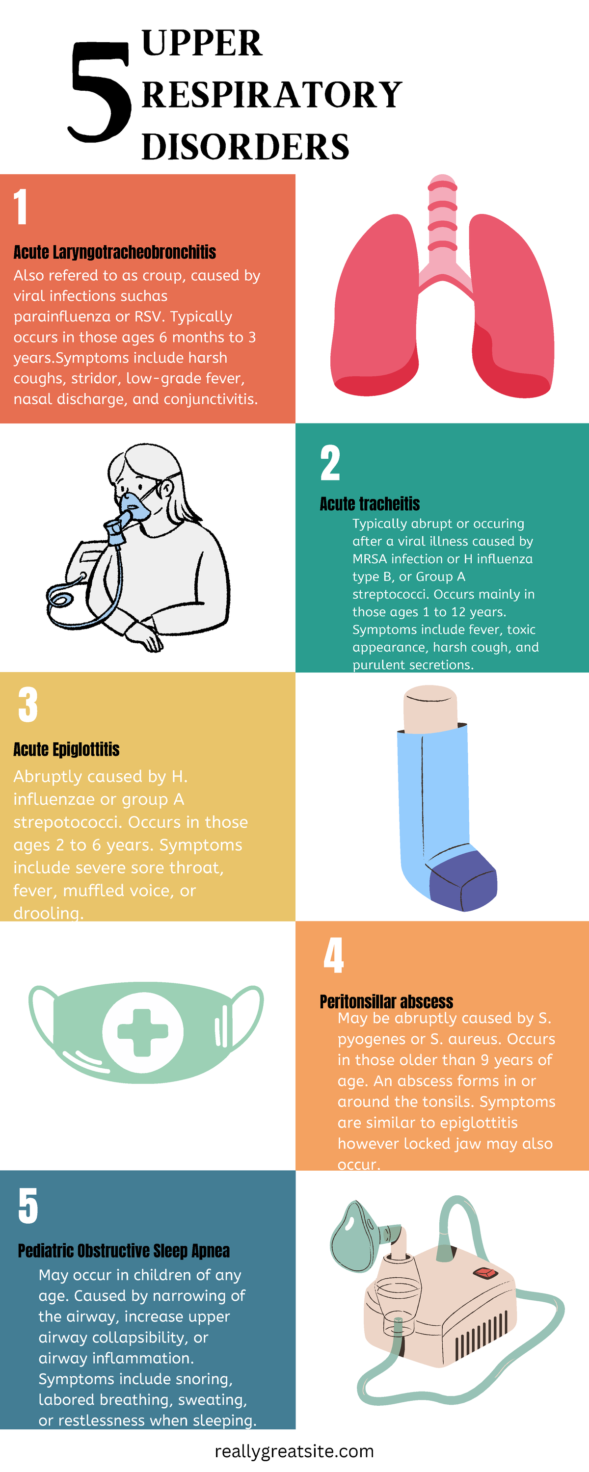 Acute Laryngotracheobronchitis - 1 2 3 4 5 Also refered to as croup ...
