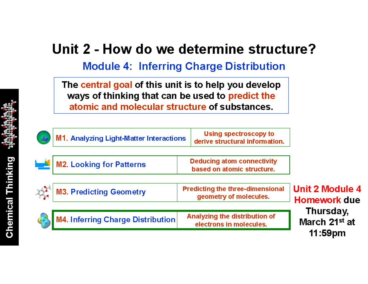 Unit 2 Module 4 - Unit 2 - How do we determine structure? Module 4 ...