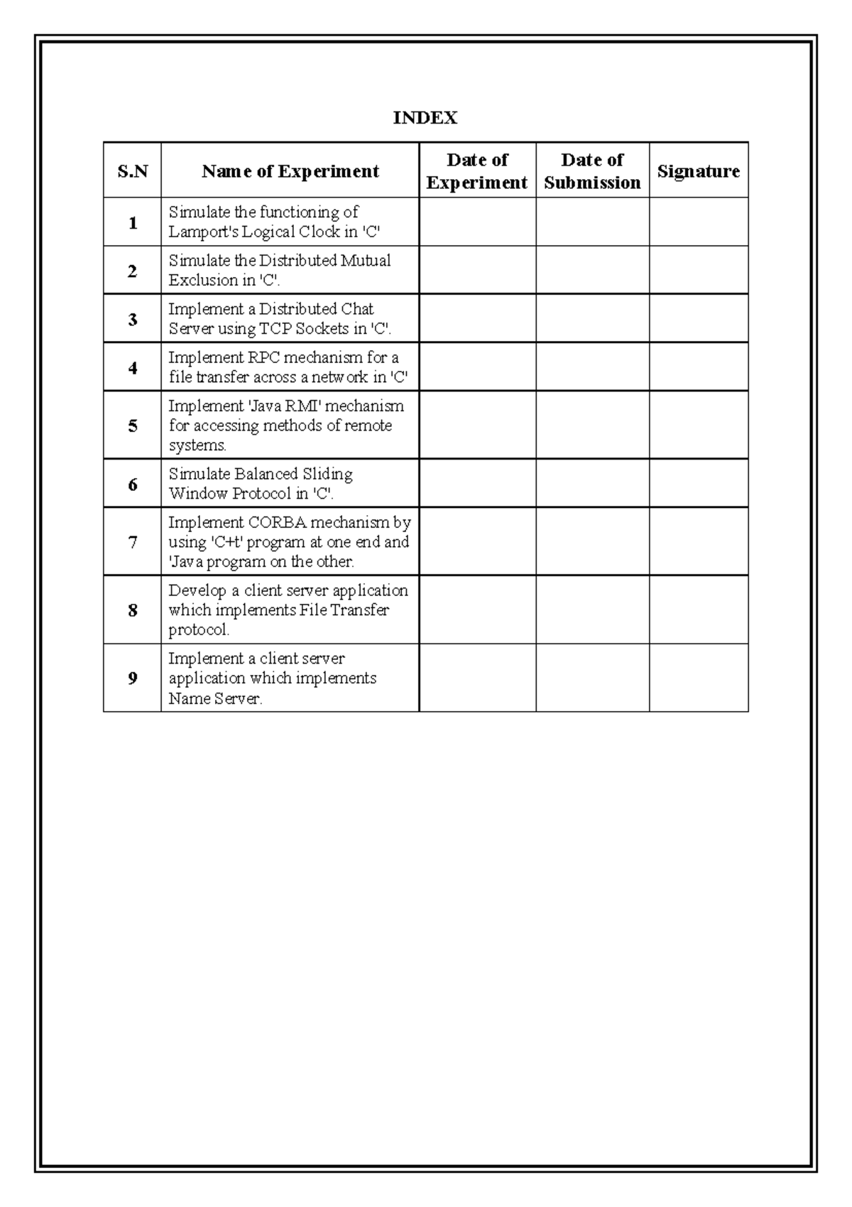 Should be last - judt see - INDEX S Name of Experiment Date of Experiment Date of Submission ...