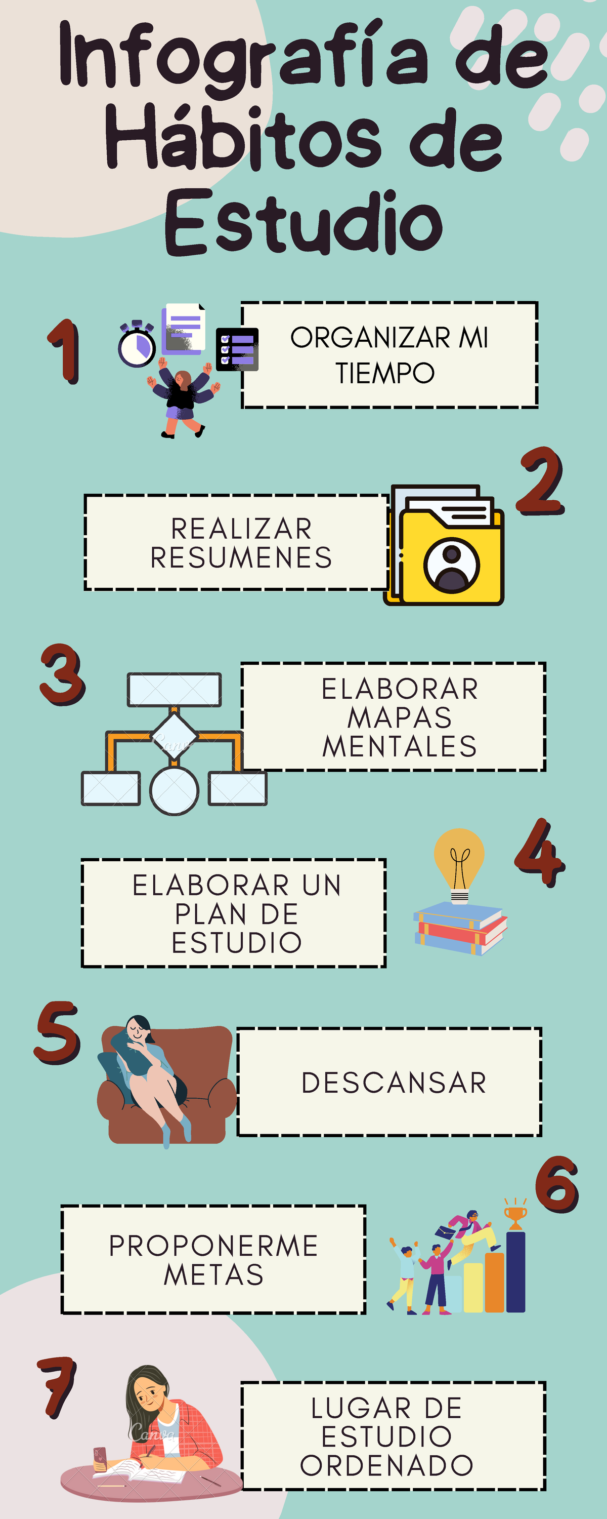 Infografía de Hábitos para el Estudio - 11 55 Infografía de Hábitos de Estudio 33 22 44 66 ...