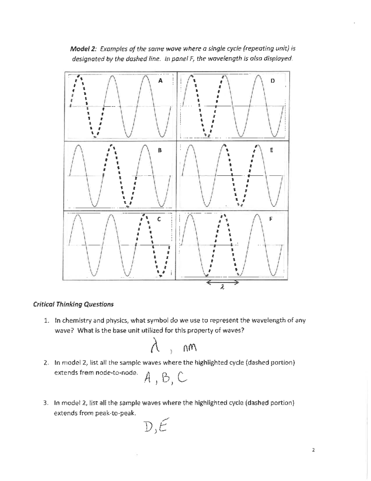 Electromagnetic Spectrum Handout Answers - CHEM 3412 - Studocu
