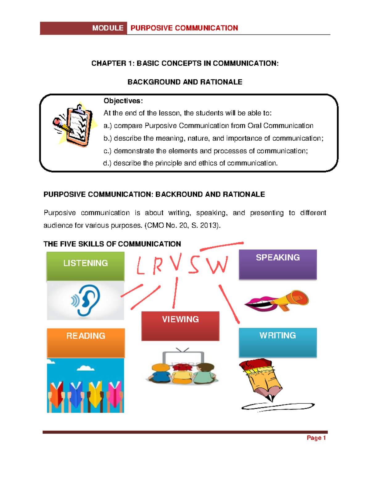 Chapter 1 Purposive Communication copy - CHAPTER 1: BASIC CONCEPTS IN ...