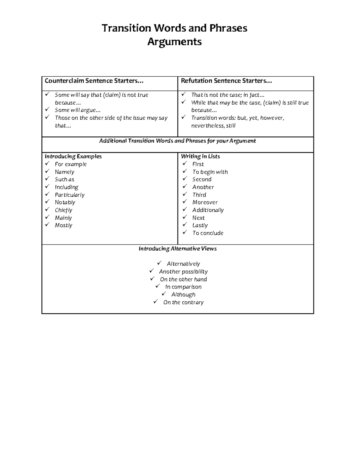 Transitions for Arguments - Transition Words and Phrases Arguments ...
