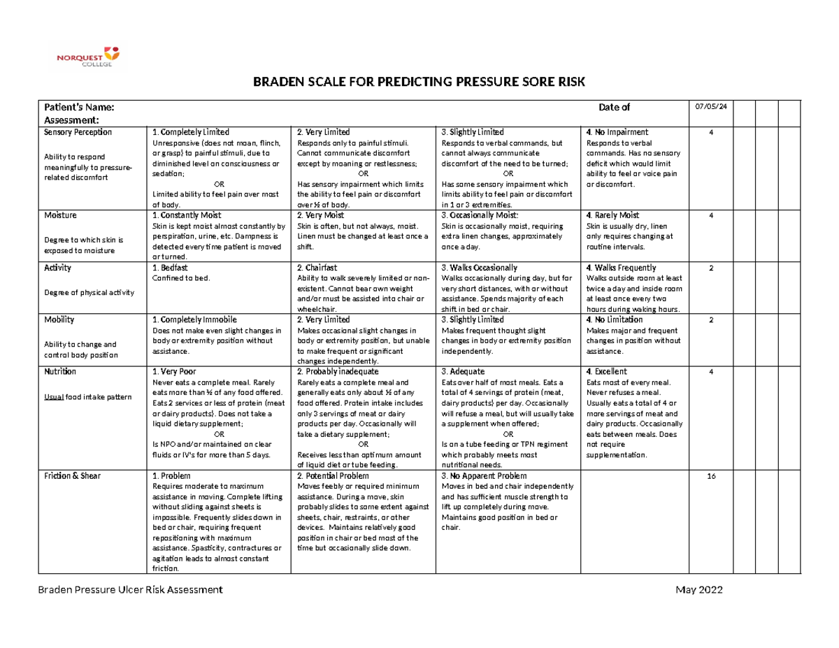 Braden Scale - 1000 - BRADEN SCALE FOR PREDICTING PRESSURE SORE RISK ...