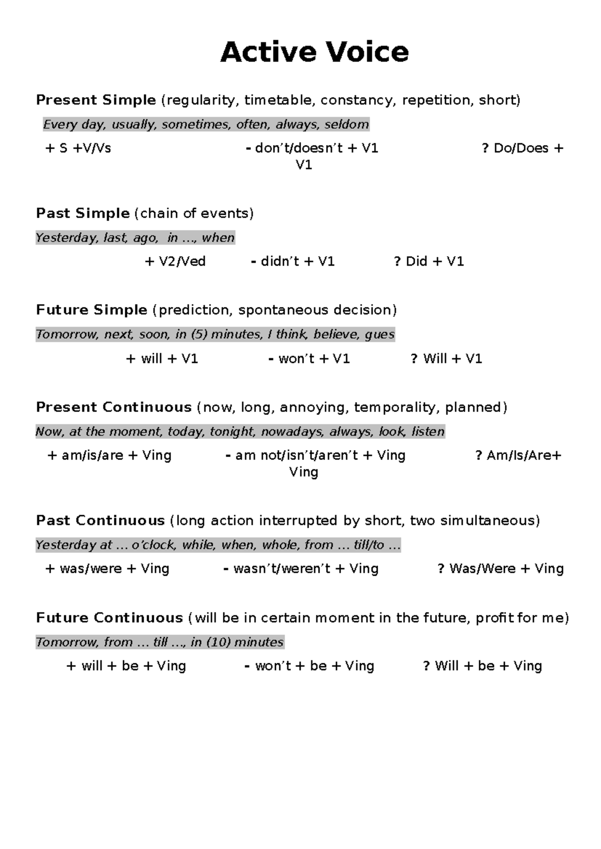 English rules - Active Voice Present Simple (regularity, timetable ...