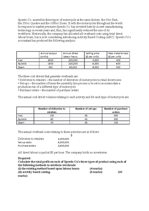 CAPE Entrepreneurship Unit 2 (Specimen Paper 2) 2024 - TEST CODE ...