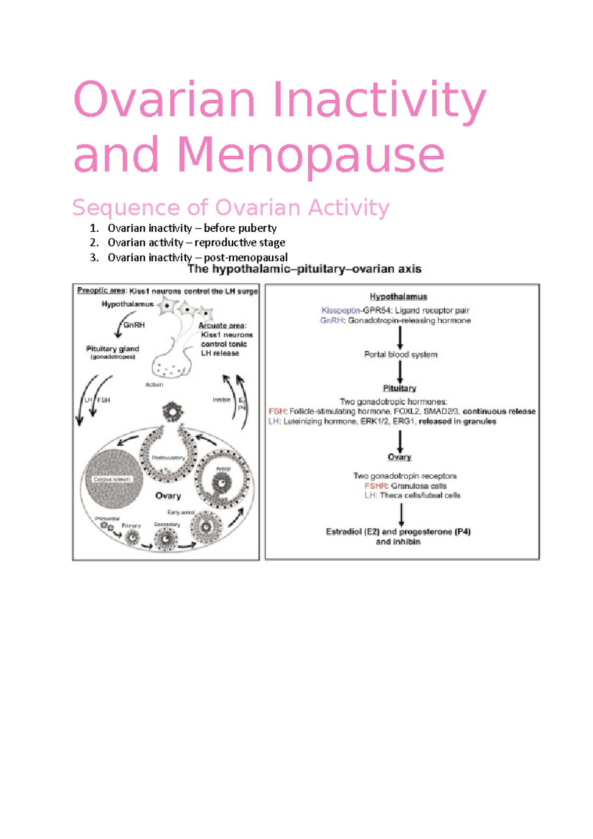 Ovarian Inactivity and Menopause - Ovarian Inactivity and Menopause ...