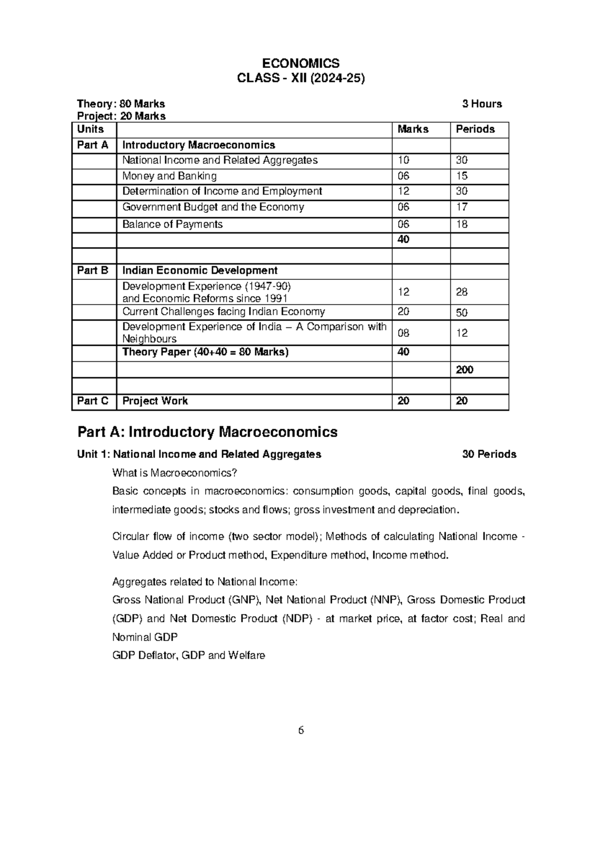 XII ECO Syllabus 2024-25 - ECONOMICS CLASS - XII (20 24 - 25 ) Theory ...