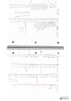 Module 1 Word List - Words that you better know in SUBSTANTIAL detail for this unit. Where did I ...