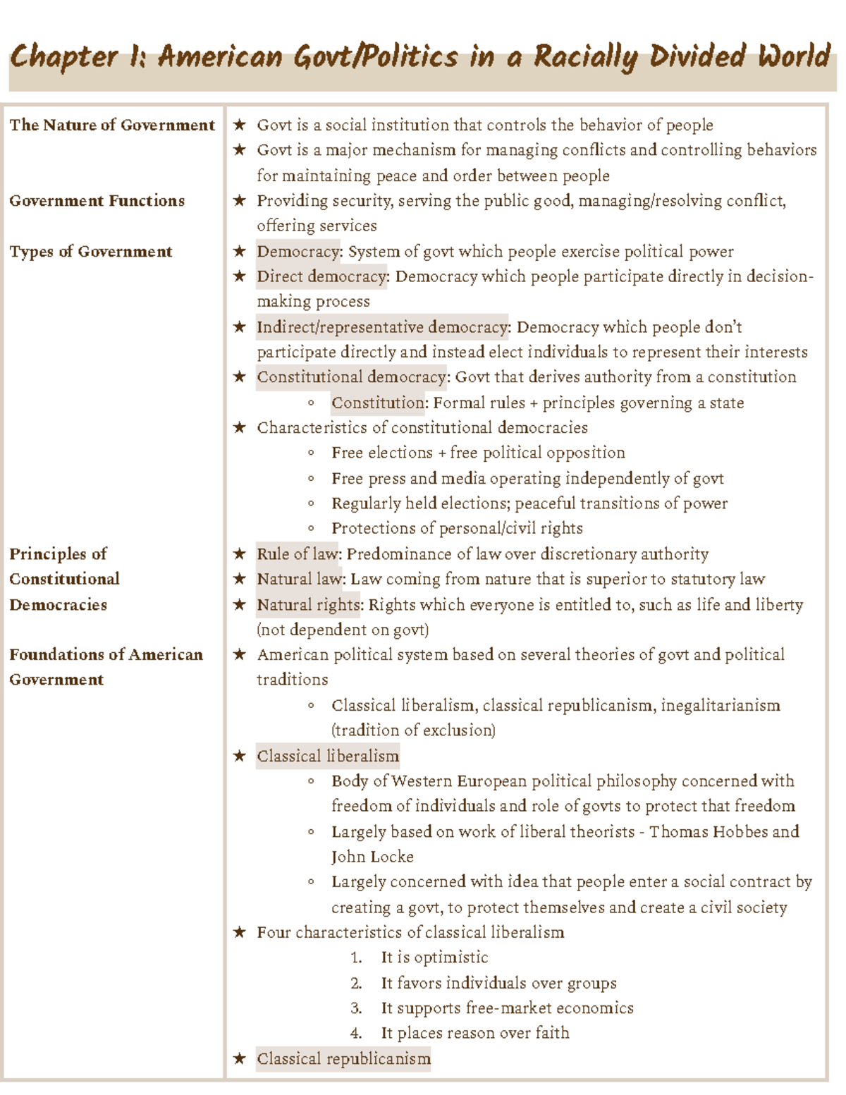 Chapter One - American Government and Politics in a Racially Divided ...
