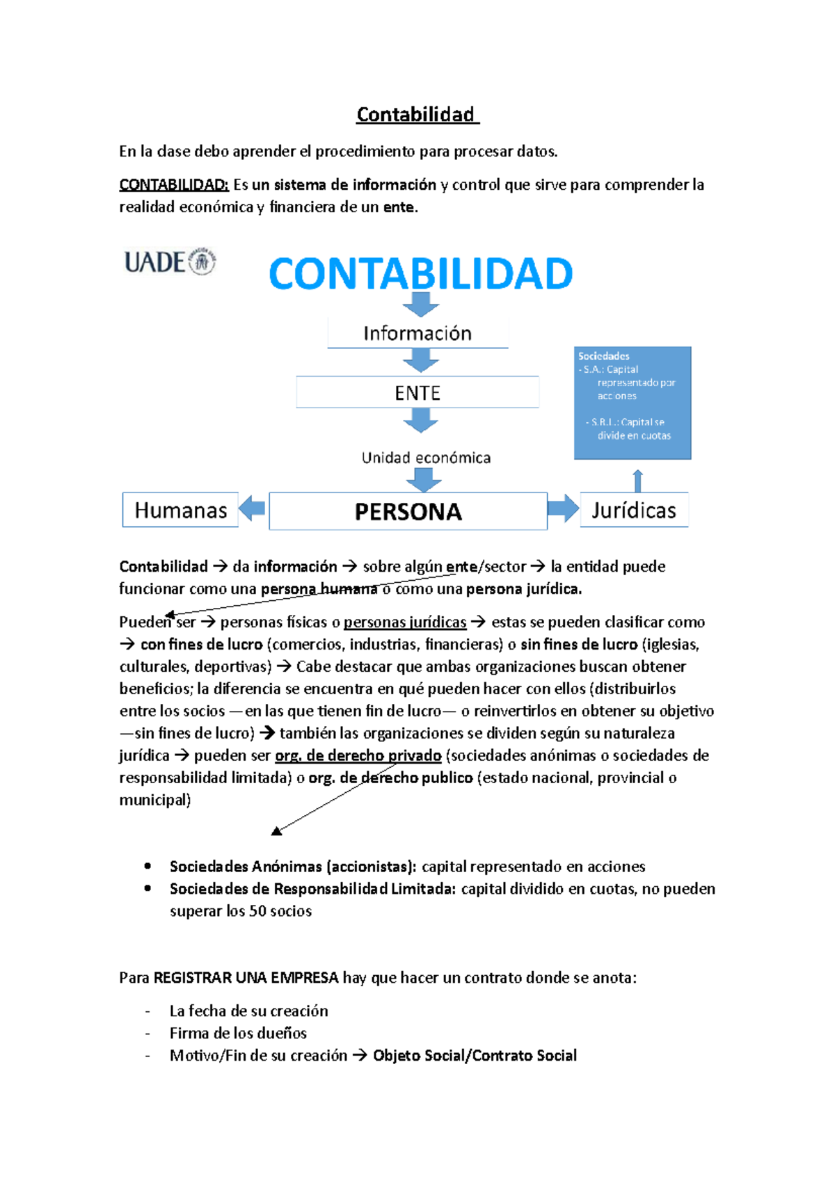 Clases de Contabilidad - Contabilidad En la clase debo aprender el ...