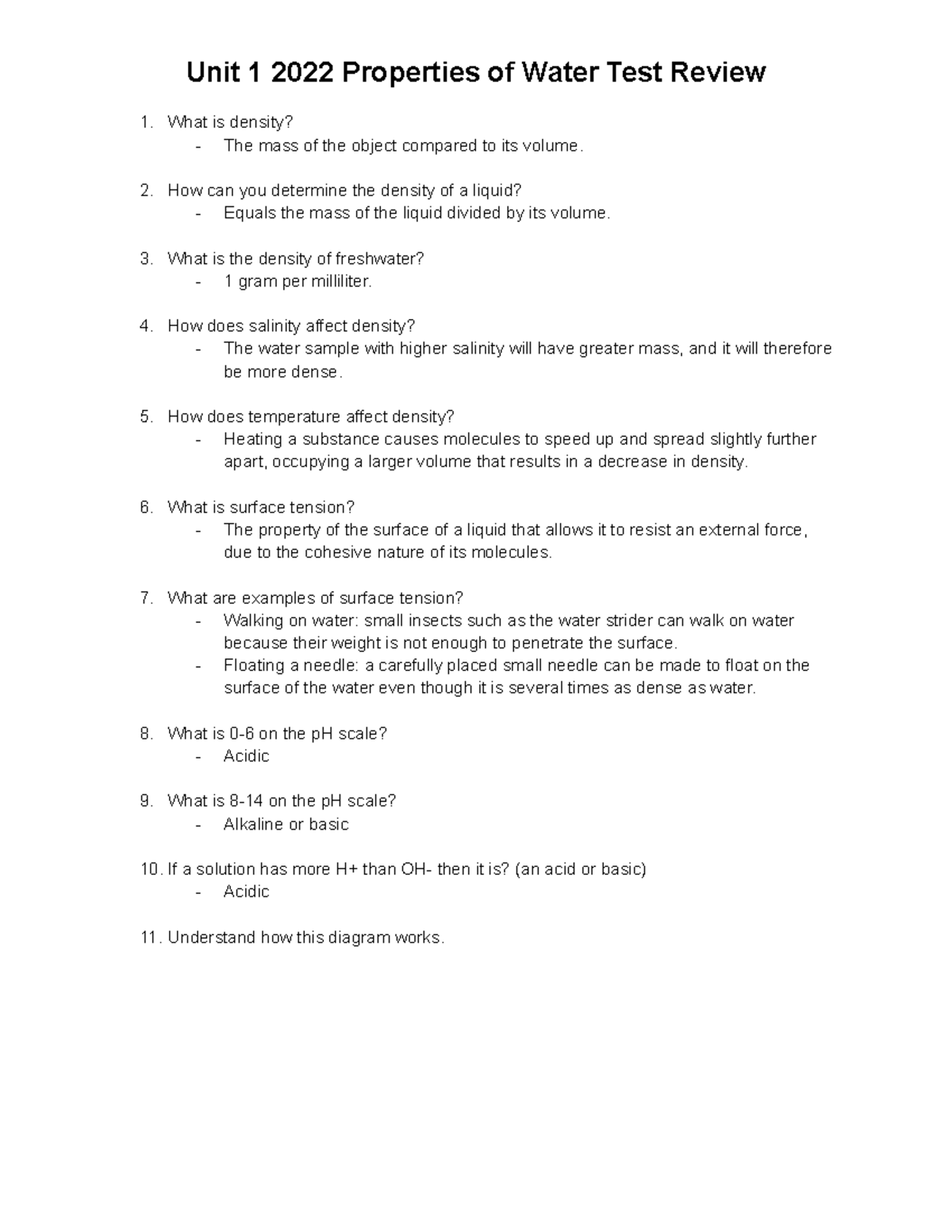 Copy of Unit 1 2022 Properties of Water Test Review - Unit 1 2022 ...