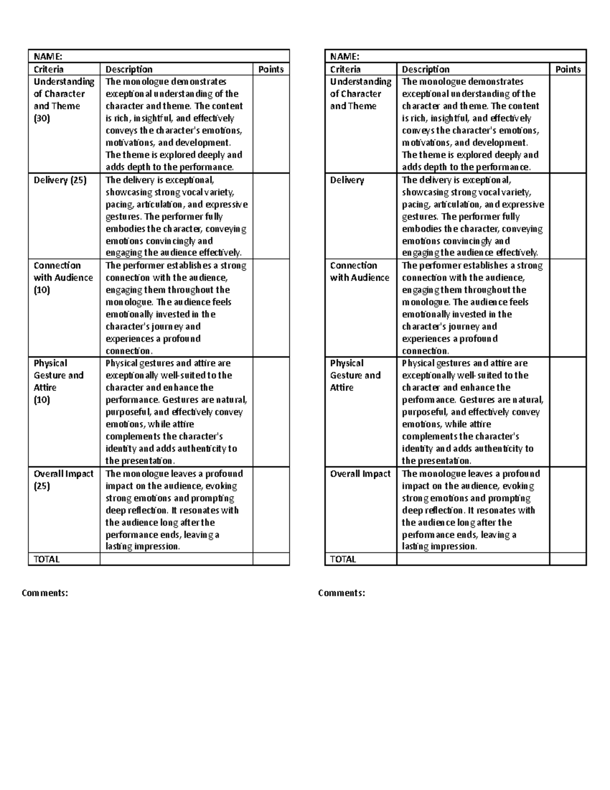 Monologue Rubric - description - NAME: Criteria Description Points ...