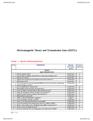 Analog-Design Model-Exam-Paper Mains M-ISS - MosChip Institute of ...