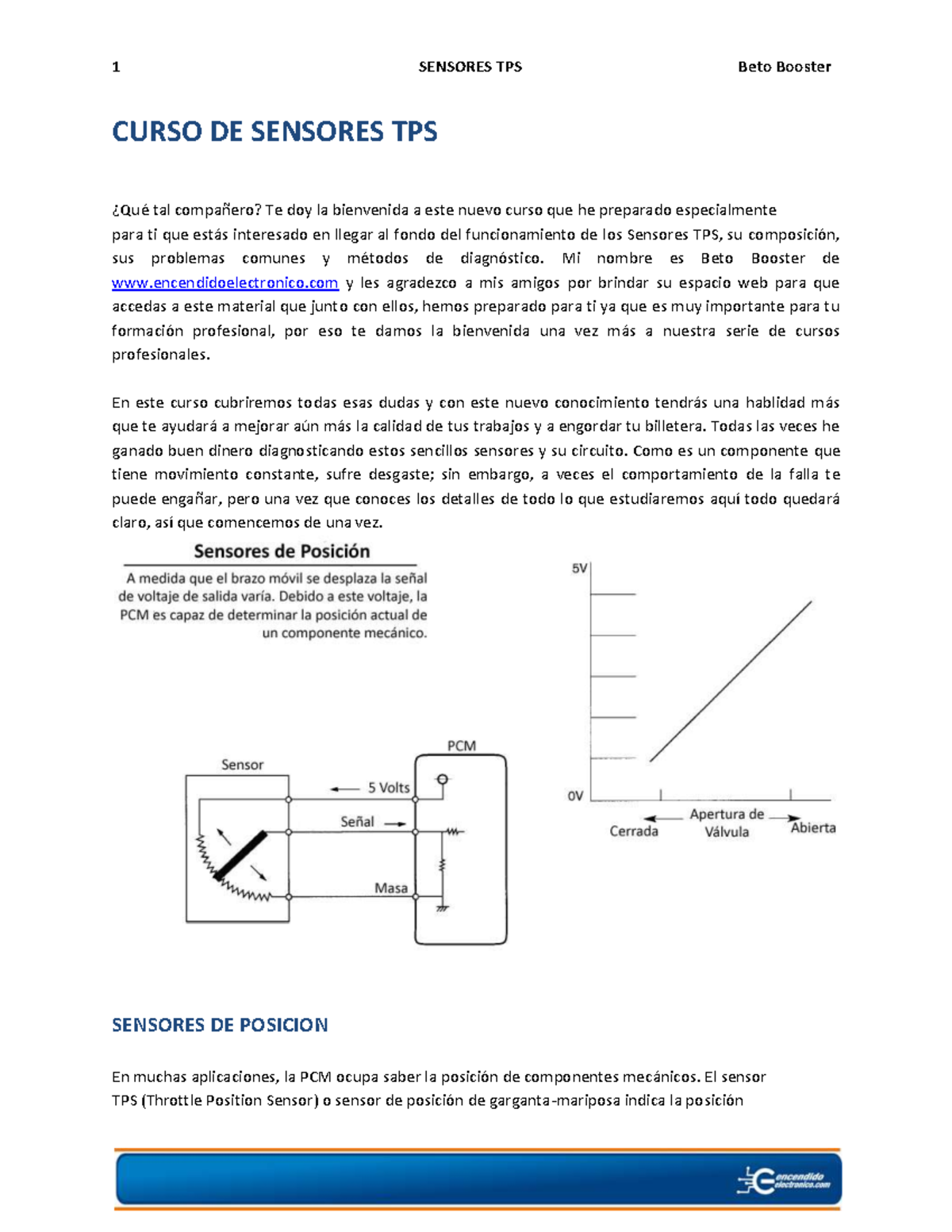 Curso Encendido Electronico Sensor TPS - CURSO DE SENSORES TPS øQuÈ tal ...