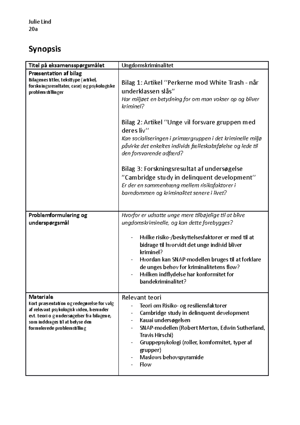 Skabelon til synopsis 2 - Julie Lind 20a Synopsis Titel på ...