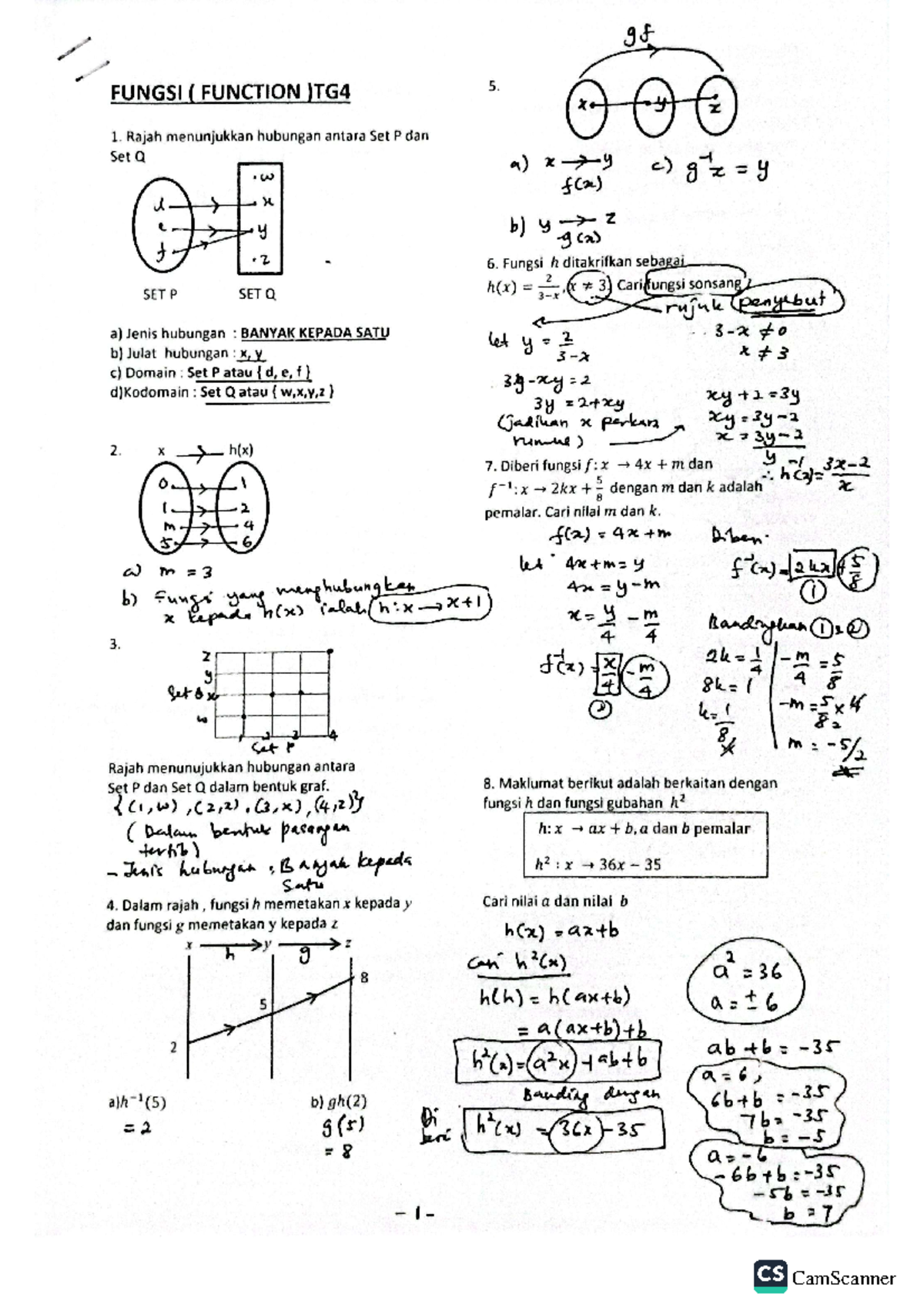 NOTA Matematik Tambahan ( Fungsi) - matematik tambahan - CamScanner ...