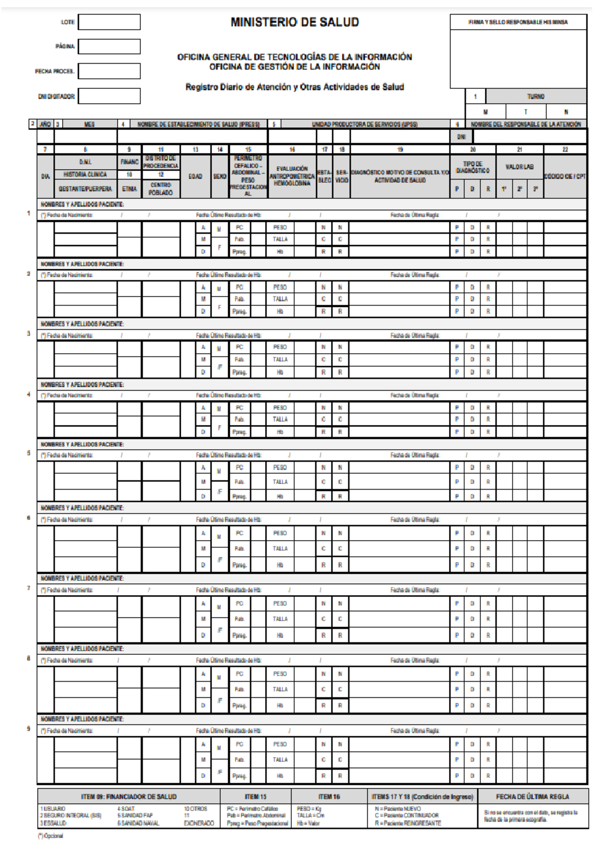 Formato HIS - Salud Familiar y Comunitaria - Studocu