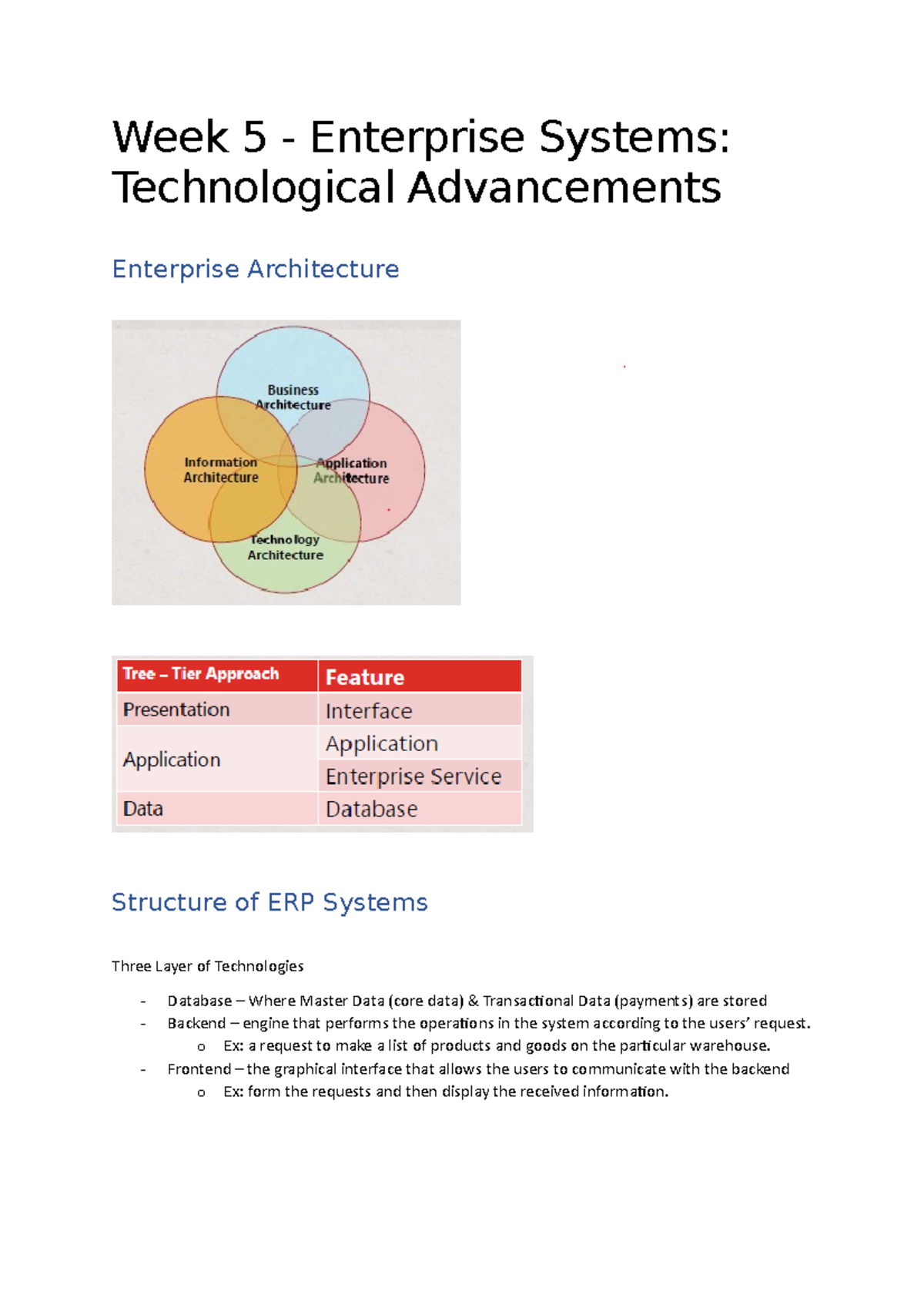 Week 5 - ES - Technology Advancements - Week 5 - Enterprise Systems ...