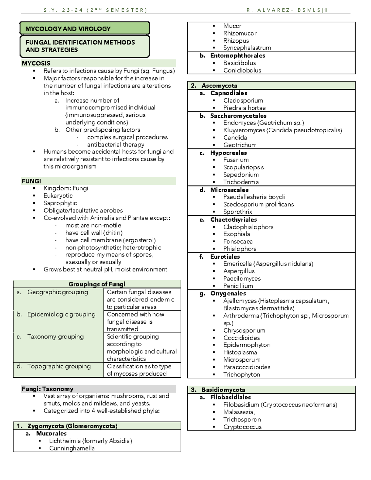 1. MYCV- Fungal Identification Methods AND Strategies - MYCOSIS Refers ...