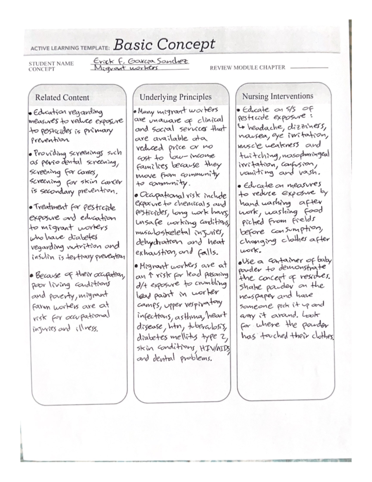 ATI A Remediation - Community - NUR2680L - Studocu