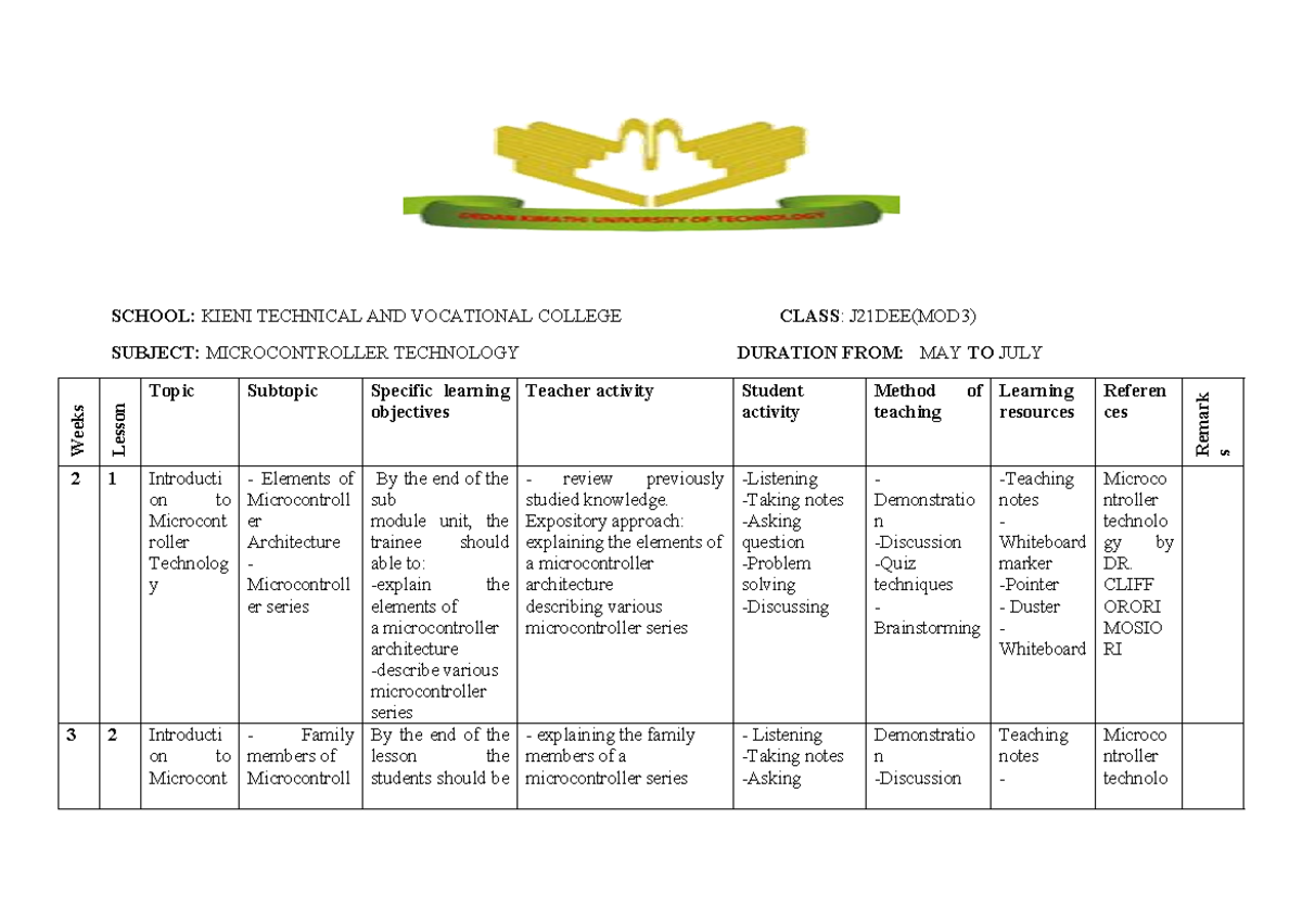 Scheme OF WORK Microcontroller Technology - SCHOOL: KIENI TECHNICAL AND ...