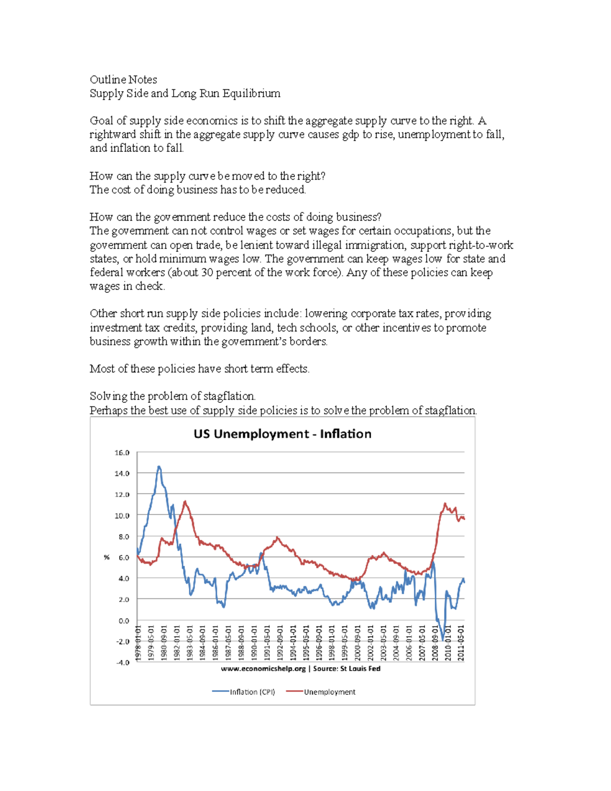 Supply side and long run 2 - Outline Notes Supply Side and Long Run ...