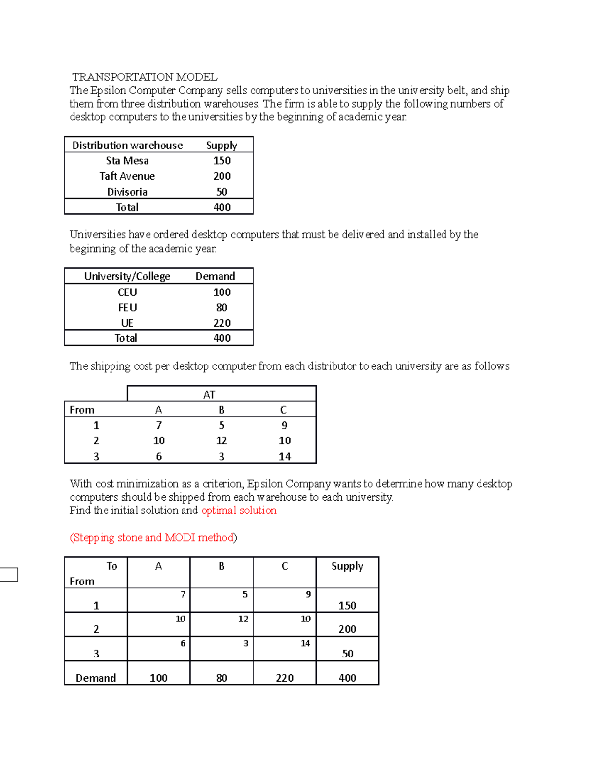 Transportation Model - Lecture notes 1 - TRANSPORTATION MODEL The ...
