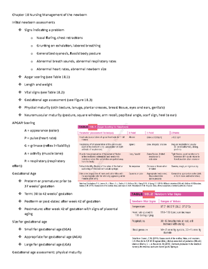 Chapter 4 OB - marple - Chapter 4 Common Gynecologic Issues Common Menstrual Disorders ...