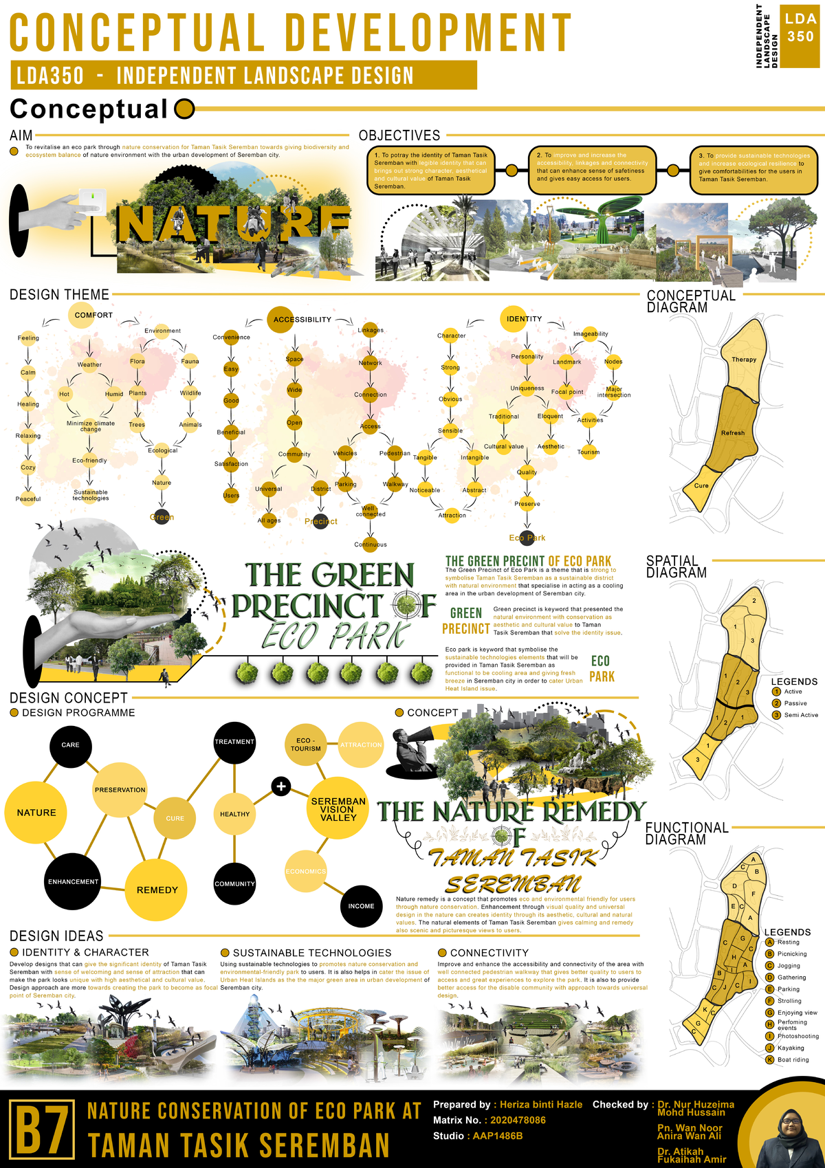 Final Conceptual Development - landscape architecture - Studocu