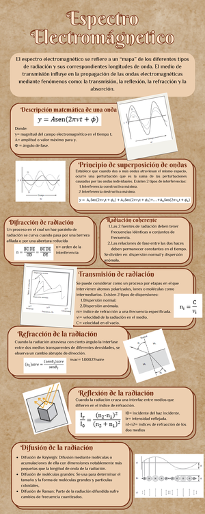 Practica 7 determinación de cu - D E T E R M I N A C I Ó N D E C O B R ...