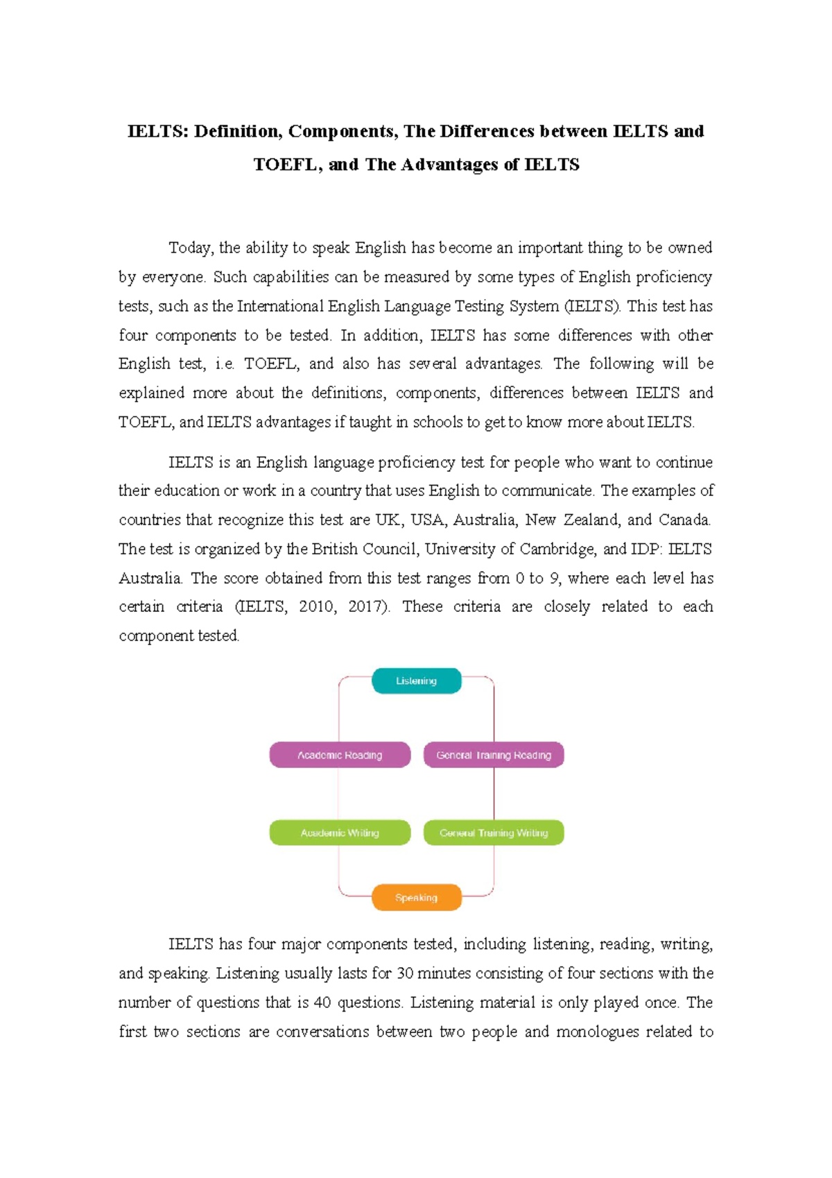 Prereading Ielts Definition - IELTS: Definition, Components, The ...