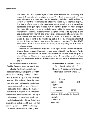 Shift and Rotate Instructions - LSL Logical Shift Left LSR Logical ...
