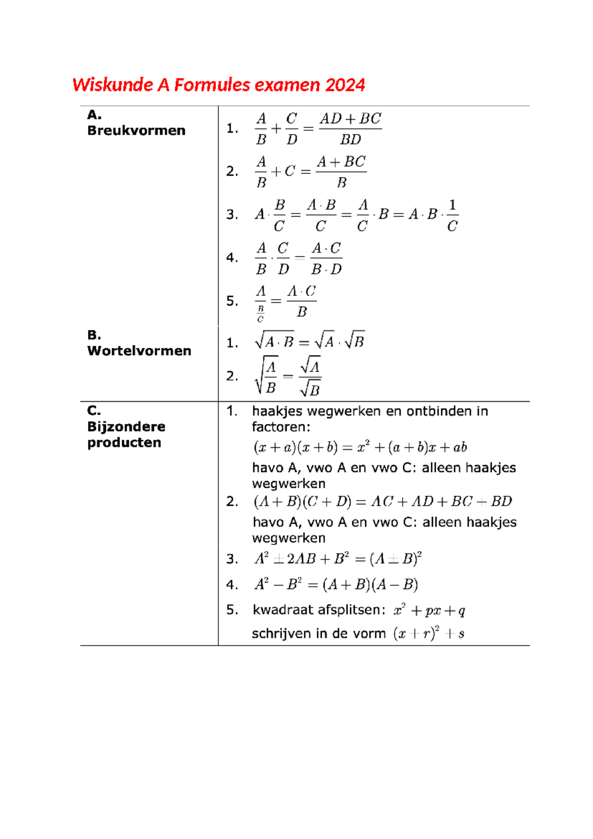 Wiskunde A Formules examen 2024 - Wiskunde A Formules examen Aanvulling ...