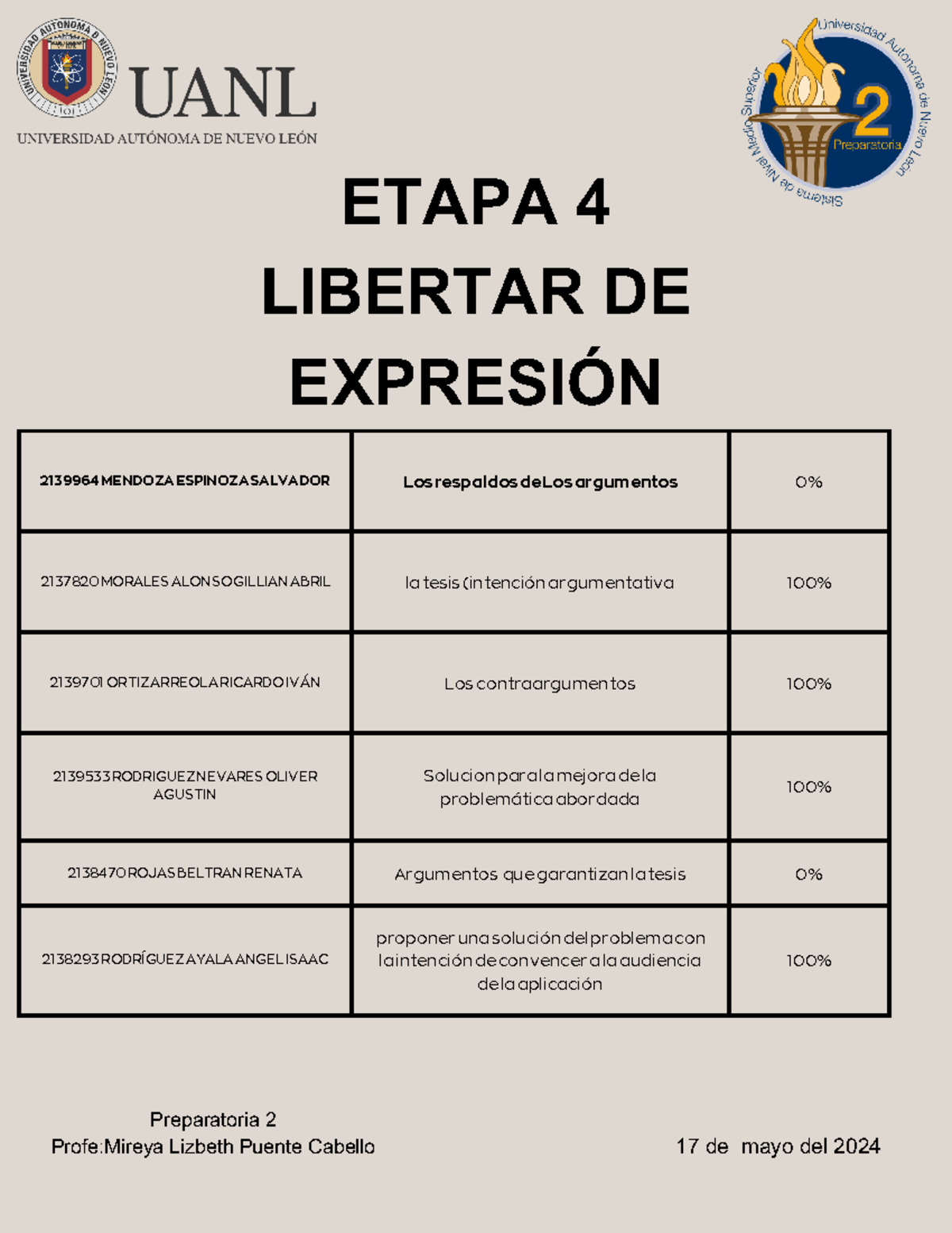 Evi4 - Resumen Mosby's Pharmacology Memory Notecards: Visual Mnemonic ...