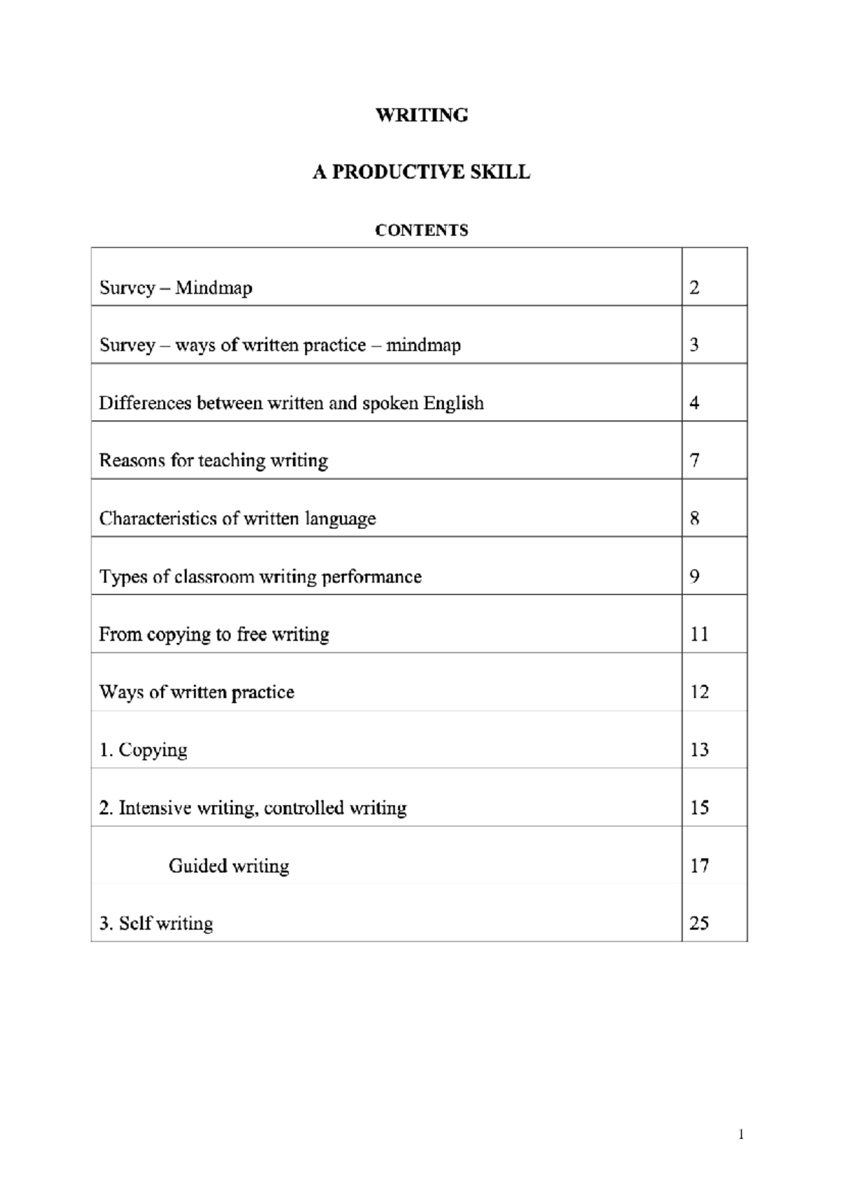 Writing as a means or as an end - Studocu
