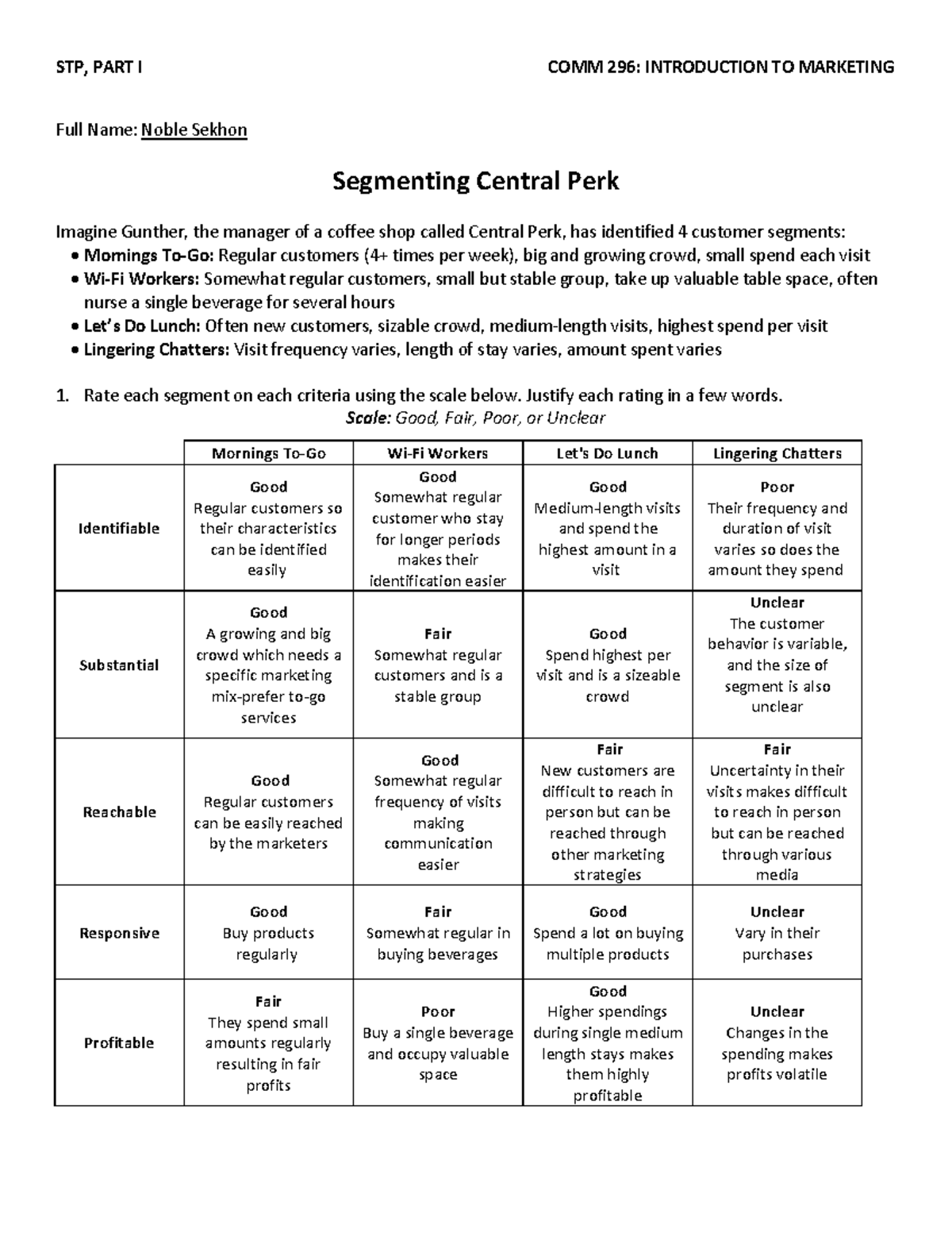 Mark 1115-08-Segmenting Central Perk - STP, PART I COMM 296 ...