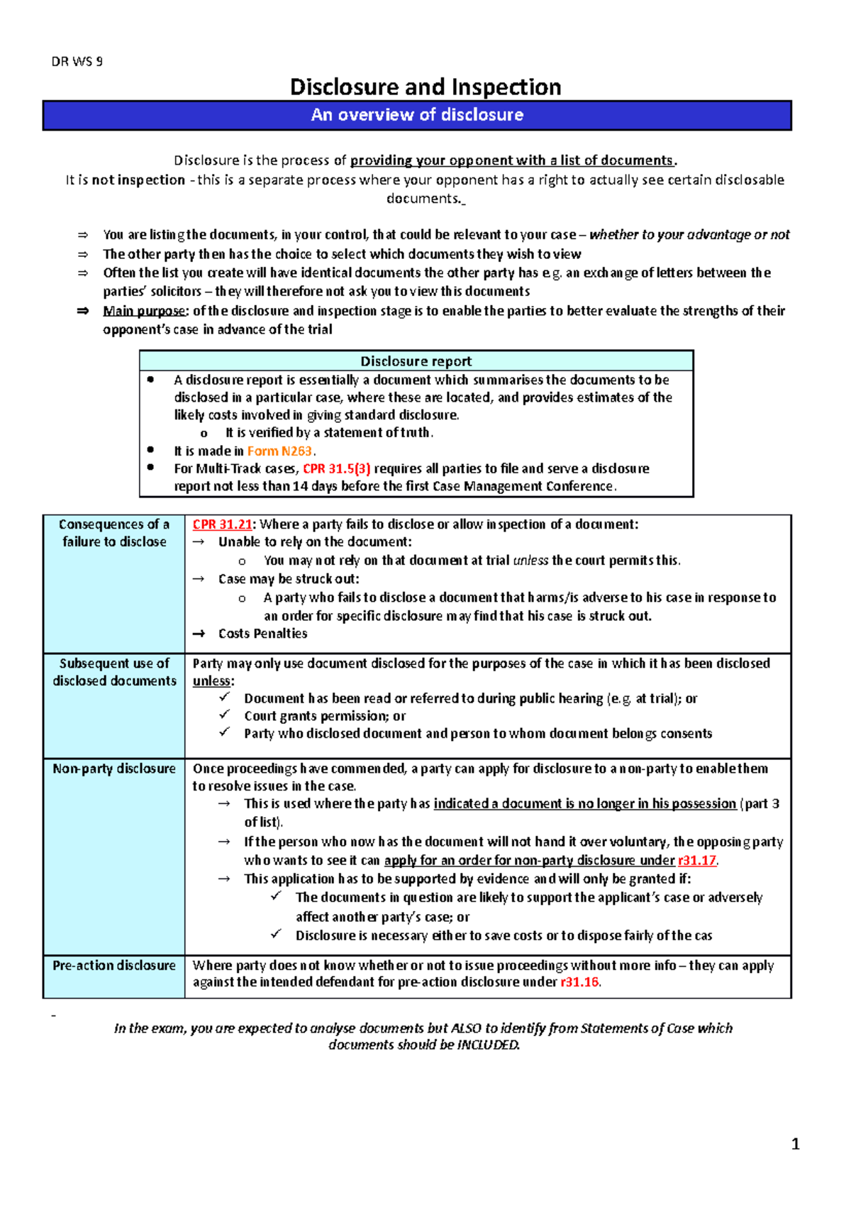 DR WS9 - check Codes of conduct. you may need to update it. - DR2122 ...