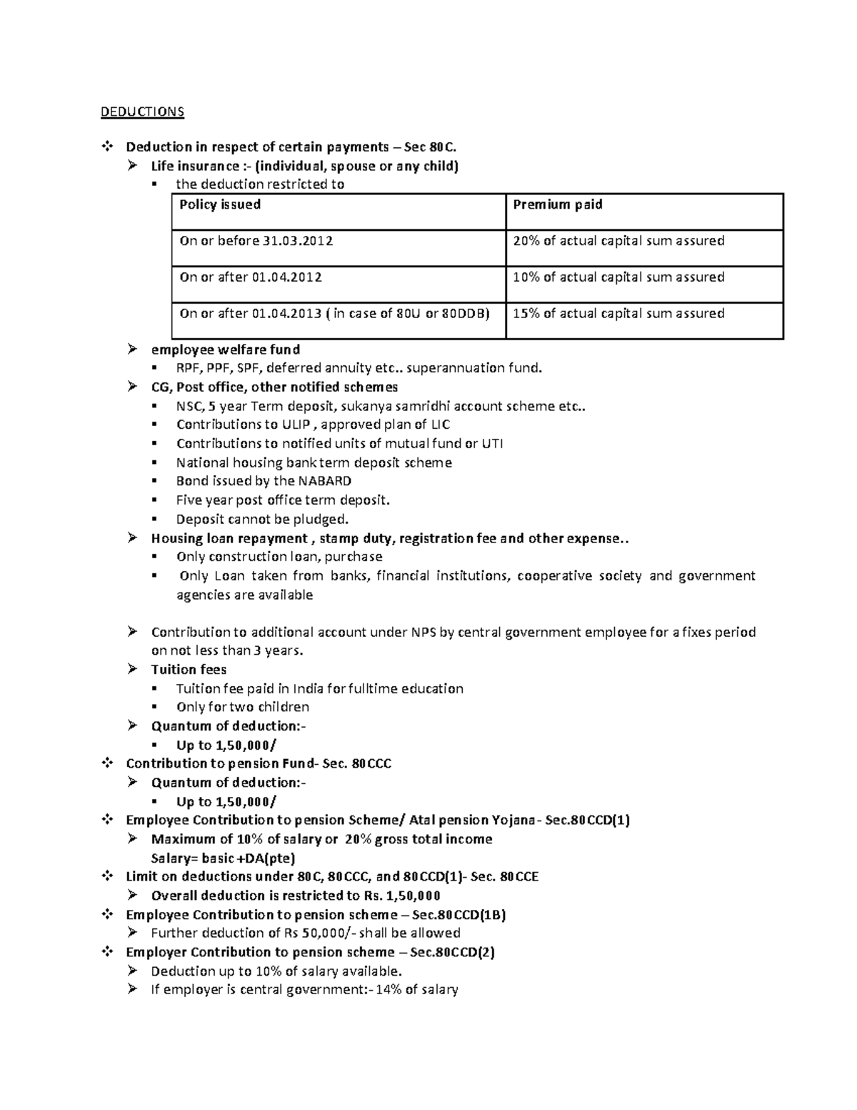 Deductions - Lecture notes 1 - DEDUCTIONS Deduction in respect of ...