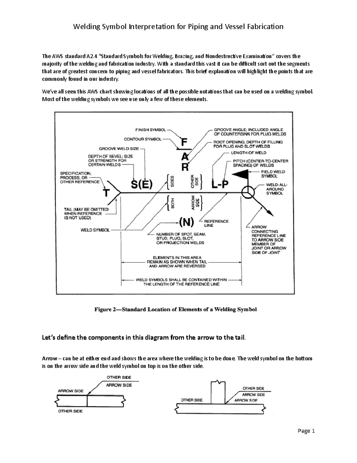 Weld Symbol Interpretation for Piping and Vessel Fabrication - The AWS ...